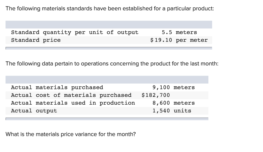 Solved The following materials standards have been | Chegg.com