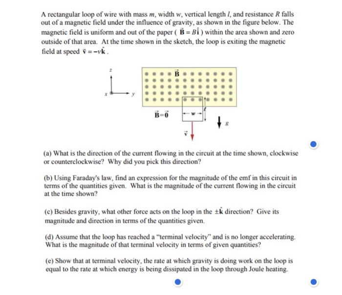 Solved A rectangular loop of wire with mass m, width w, | Chegg.com