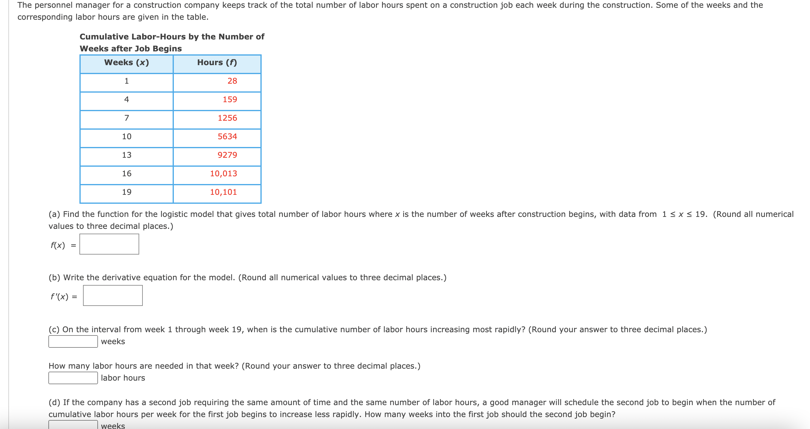 Solved corresponding labor hours are given in the | Chegg.com