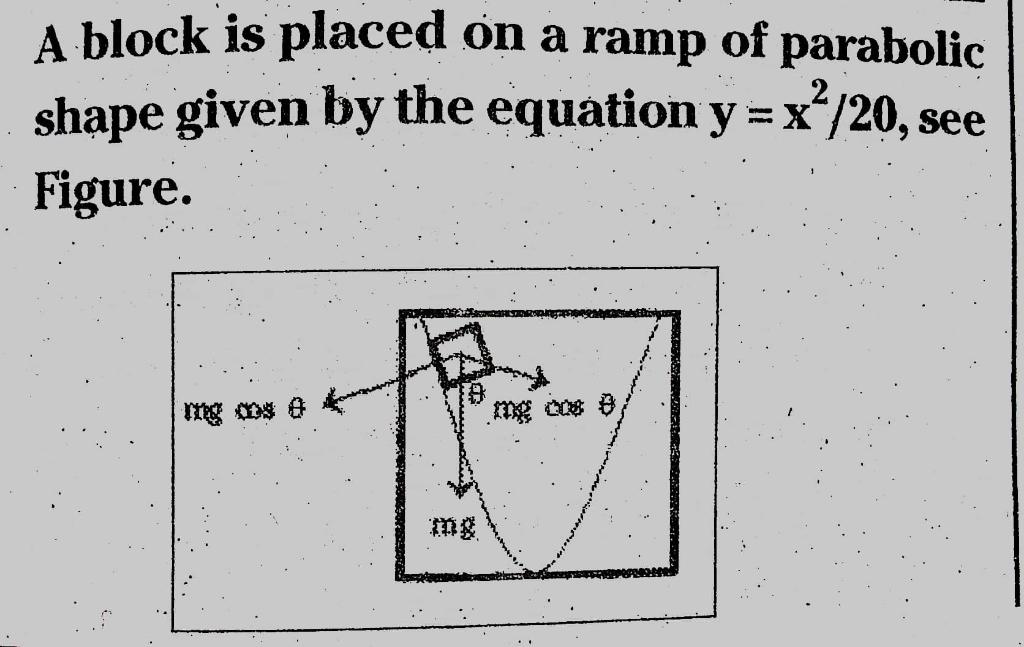 Solved A block is placed on a ramp of parabolic shape given | Chegg.com