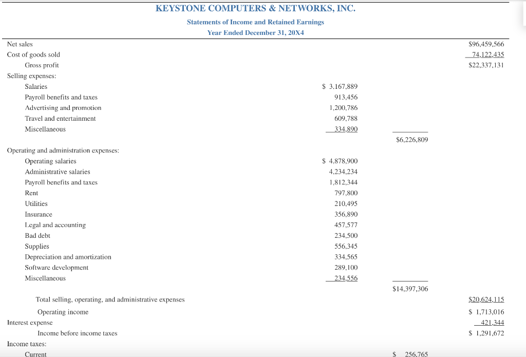 This simulation presents the Keystone Computers & | Chegg.com