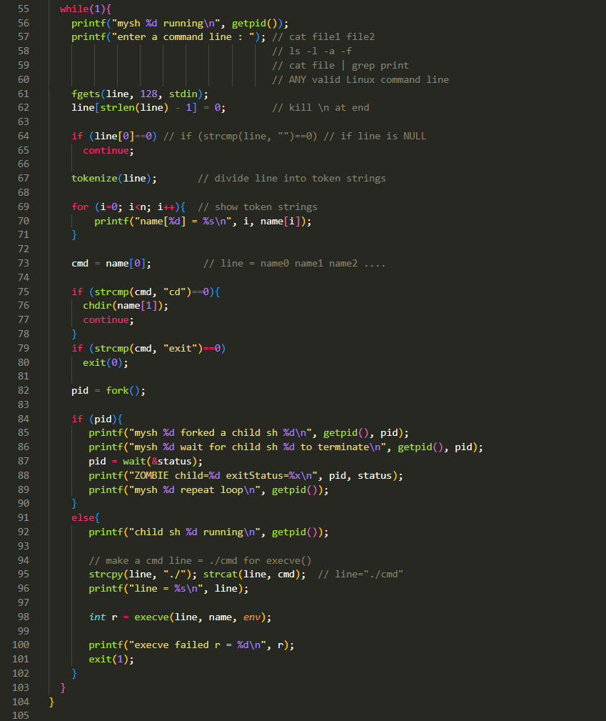 Solved Operating systems Question: Looking at the code | Chegg.com