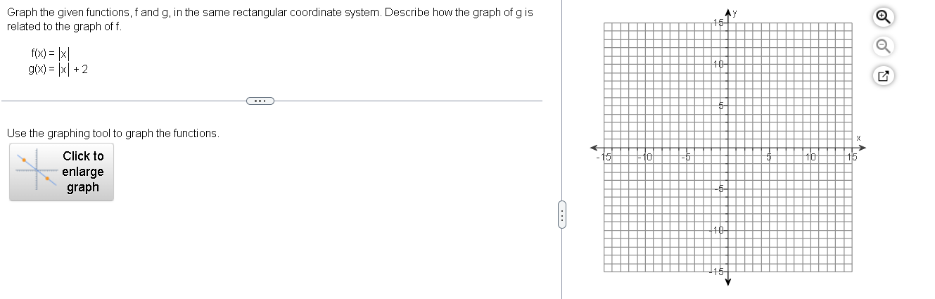 Solved Graph the given functions, f and g, in the same | Chegg.com