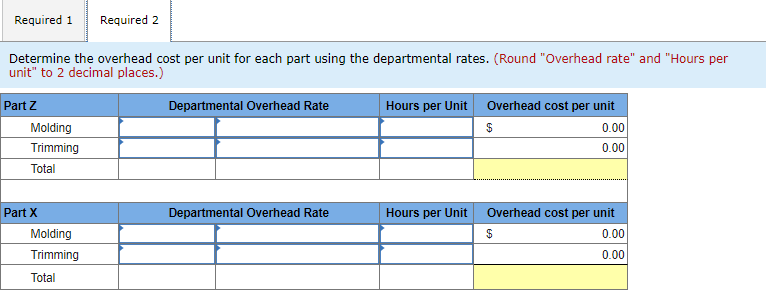 Solved Textra produces parts for a machine manufacturer. | Chegg.com