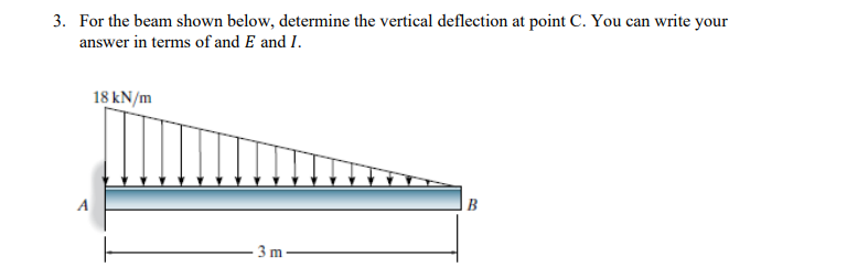 Solved 3. For the beam shown below, determine the vertical | Chegg.com