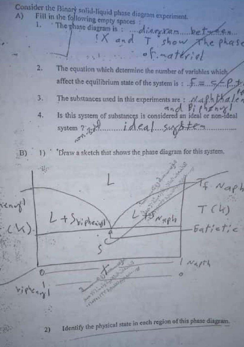 Solved Consider the Binary solid-liquid phase diagram | Chegg.com