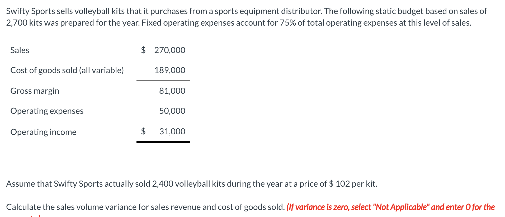 Solved Swifty Sports sells volleyball kits that it purchases | Chegg.com