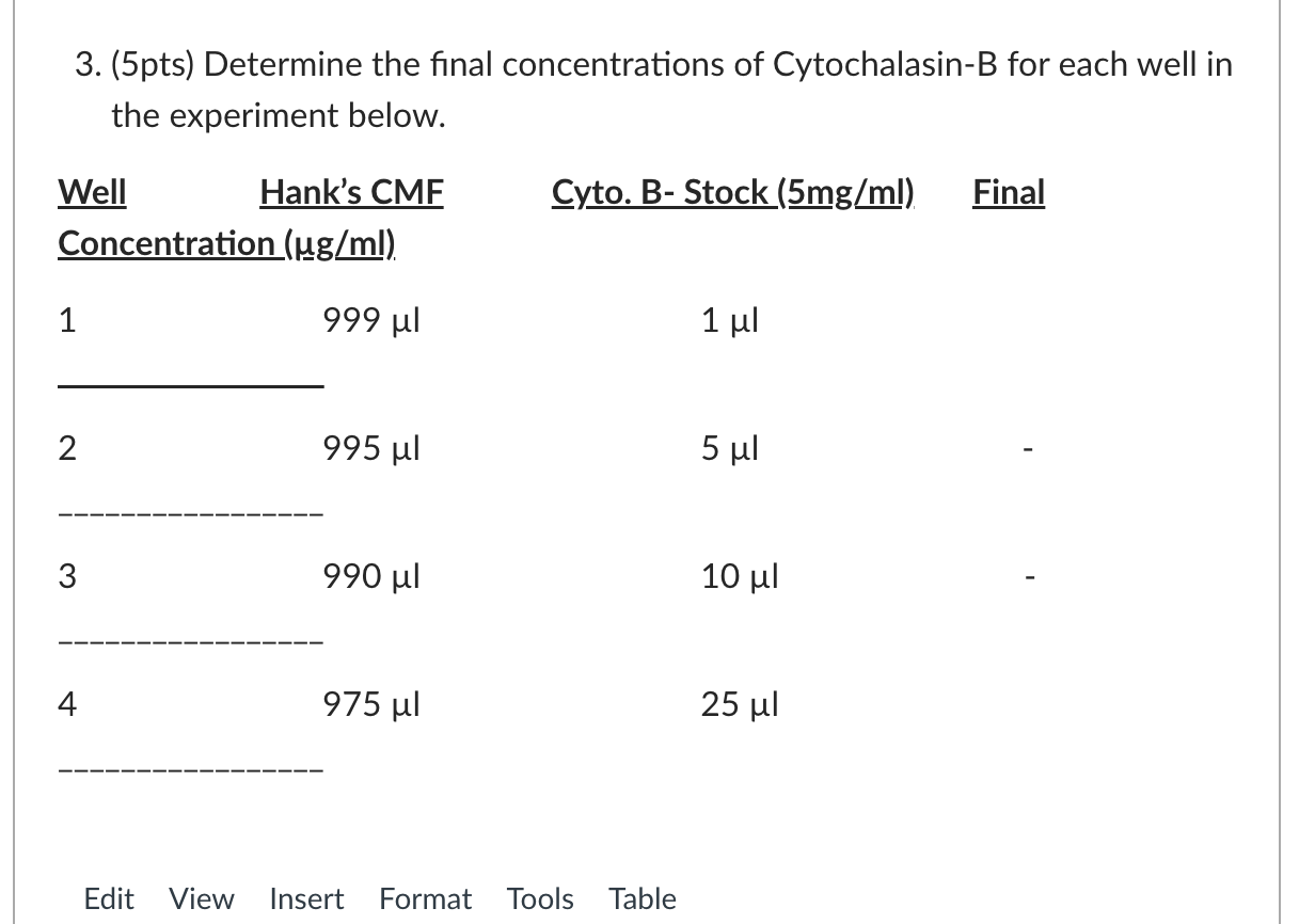 Solved 3. (5pts) ﻿Determine the final concentrations of | Chegg.com