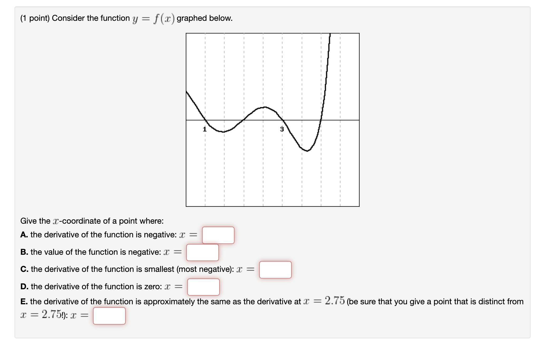 Solved (1 point) Consider the function y=f(x) graphed below. | Chegg.com