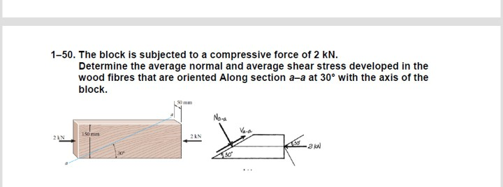 Solved 1-50. The block is subjected to a compressive force | Chegg.com