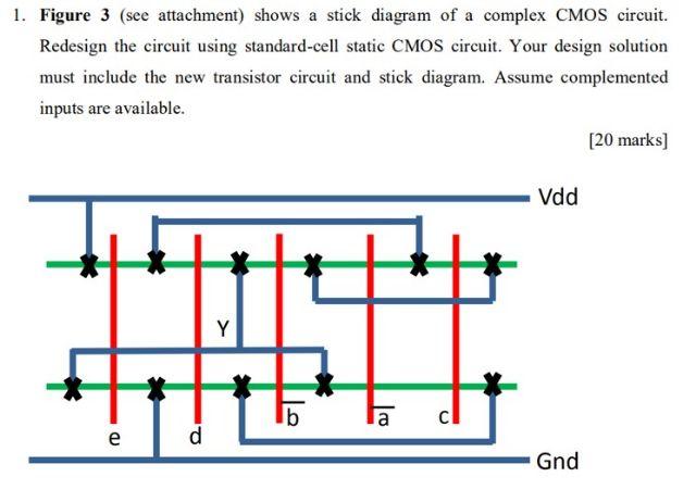 Solved 1. Figure 3 (see attachment) shows a stick diagram of | Chegg.com