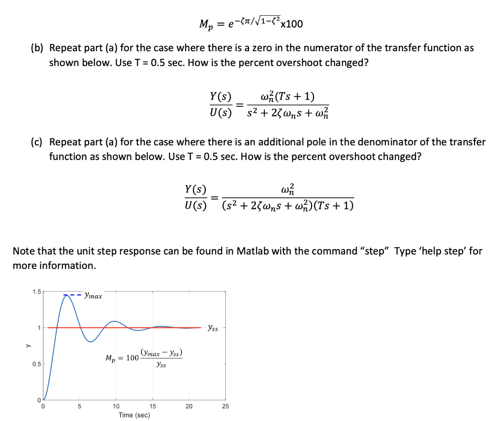 Solved econd-order systems with light damping are prone to | Chegg.com