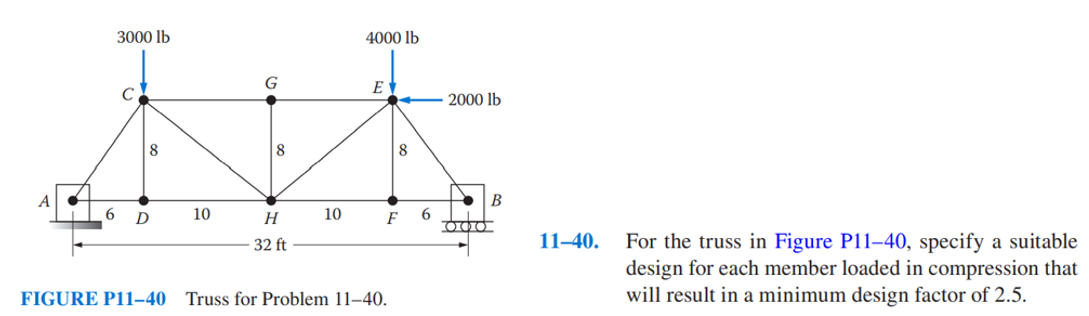 Solved 11-40. For the truss in Figure P11-40, specify a | Chegg.com