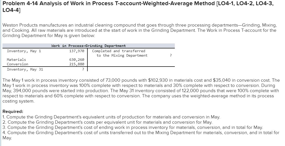 Solved Problem 4-14 Analysis of Work in Process | Chegg.com