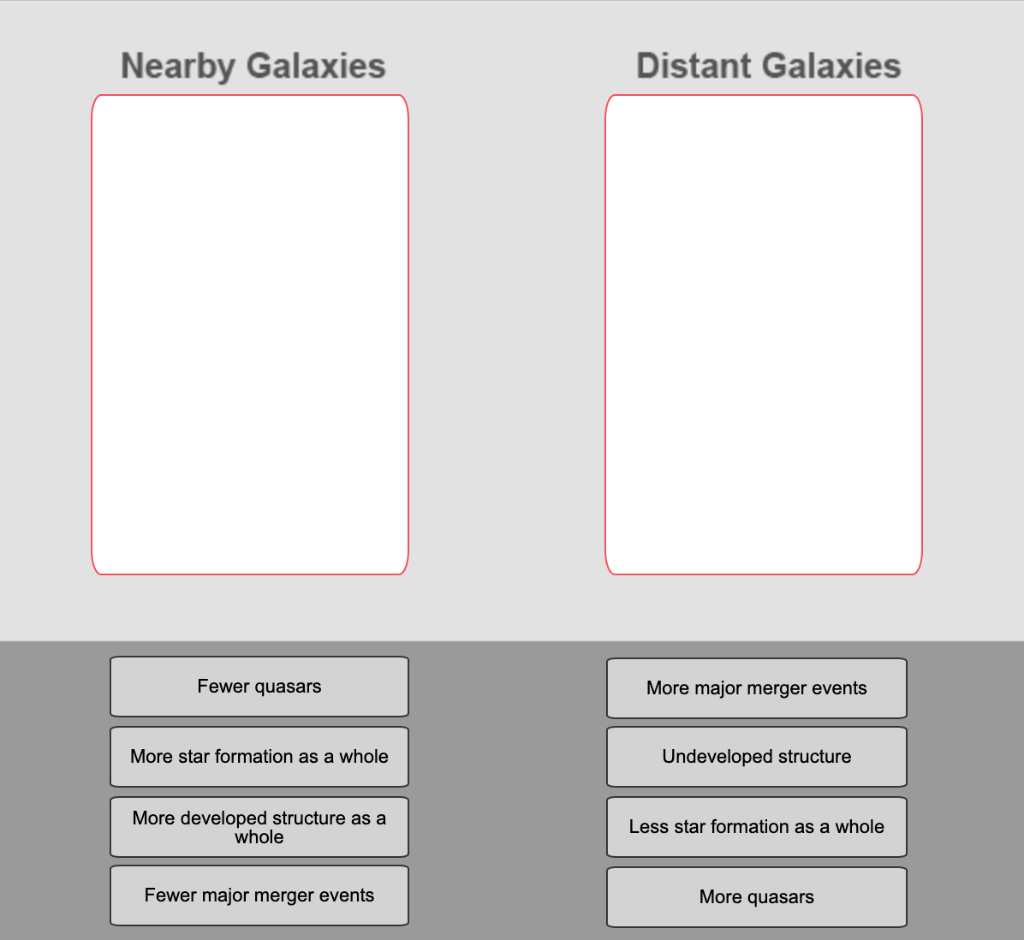 Solved Distant Galaxies | Chegg.com