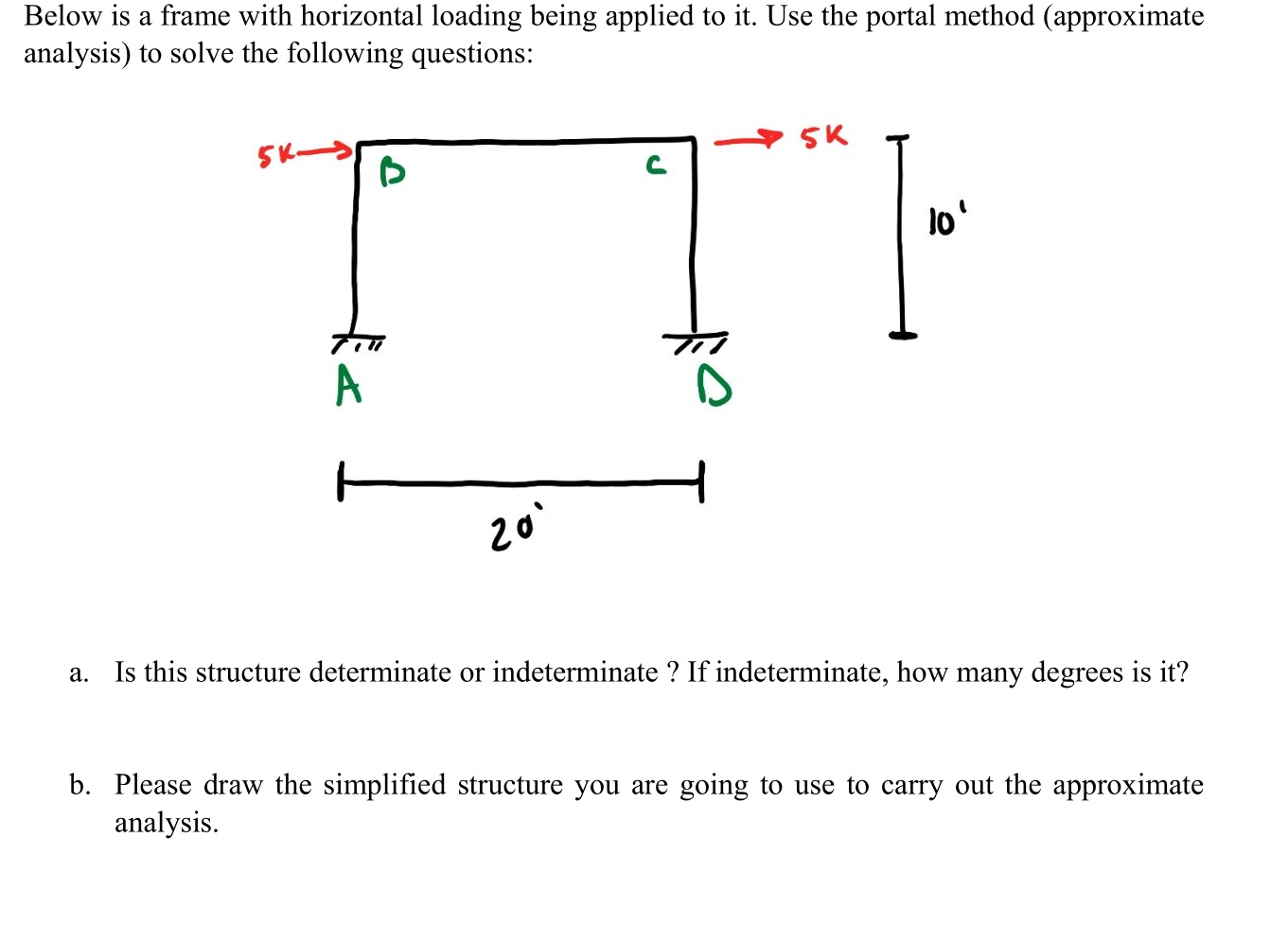 Solved Below is a frame with horizontal loading being | Chegg.com
