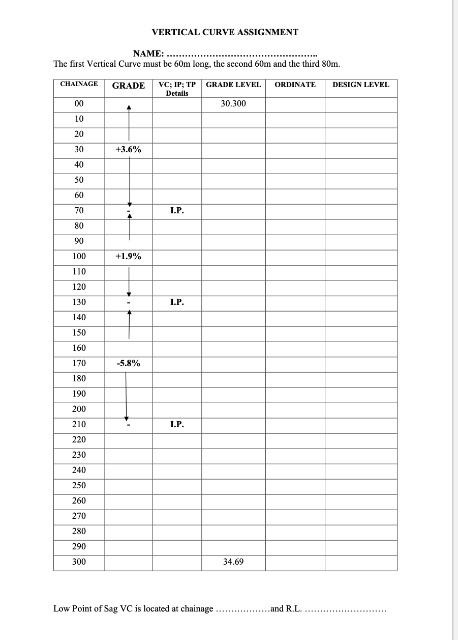 Solved VERTICAL CURVE ASSIGNMENT NAME: ...... The first | Chegg.com