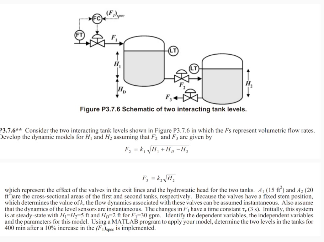 Solved P3.7.6** ﻿Consider the two interacting tank levels | Chegg.com