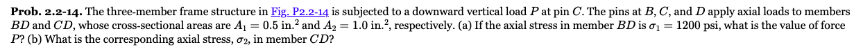 Solved Prob. 2.2-14. The three-member frame structure in | Chegg.com