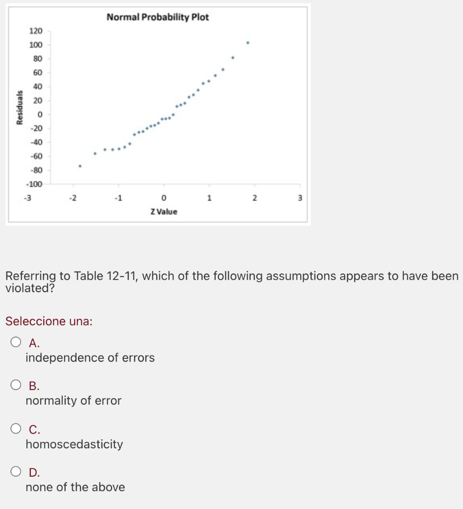 Solved TABLE 12-11 A computer software developer would like | Chegg.com