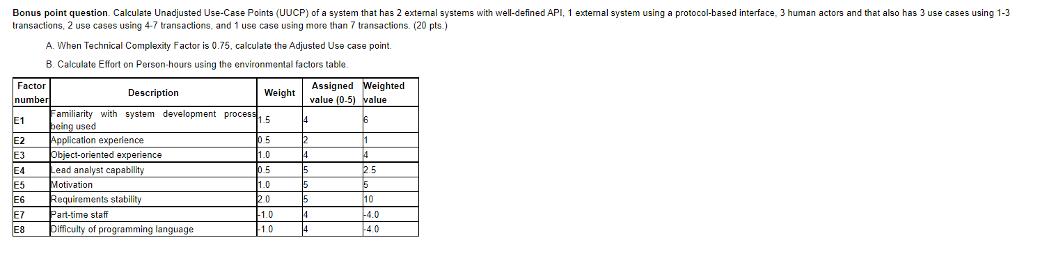 Bonus point question. Calculate Unadjusted Use-Case | Chegg.com