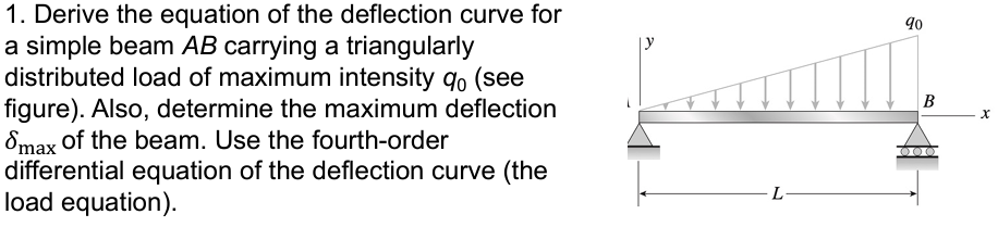 Solved 1. Derive the equation of the deflection curve for a | Chegg.com