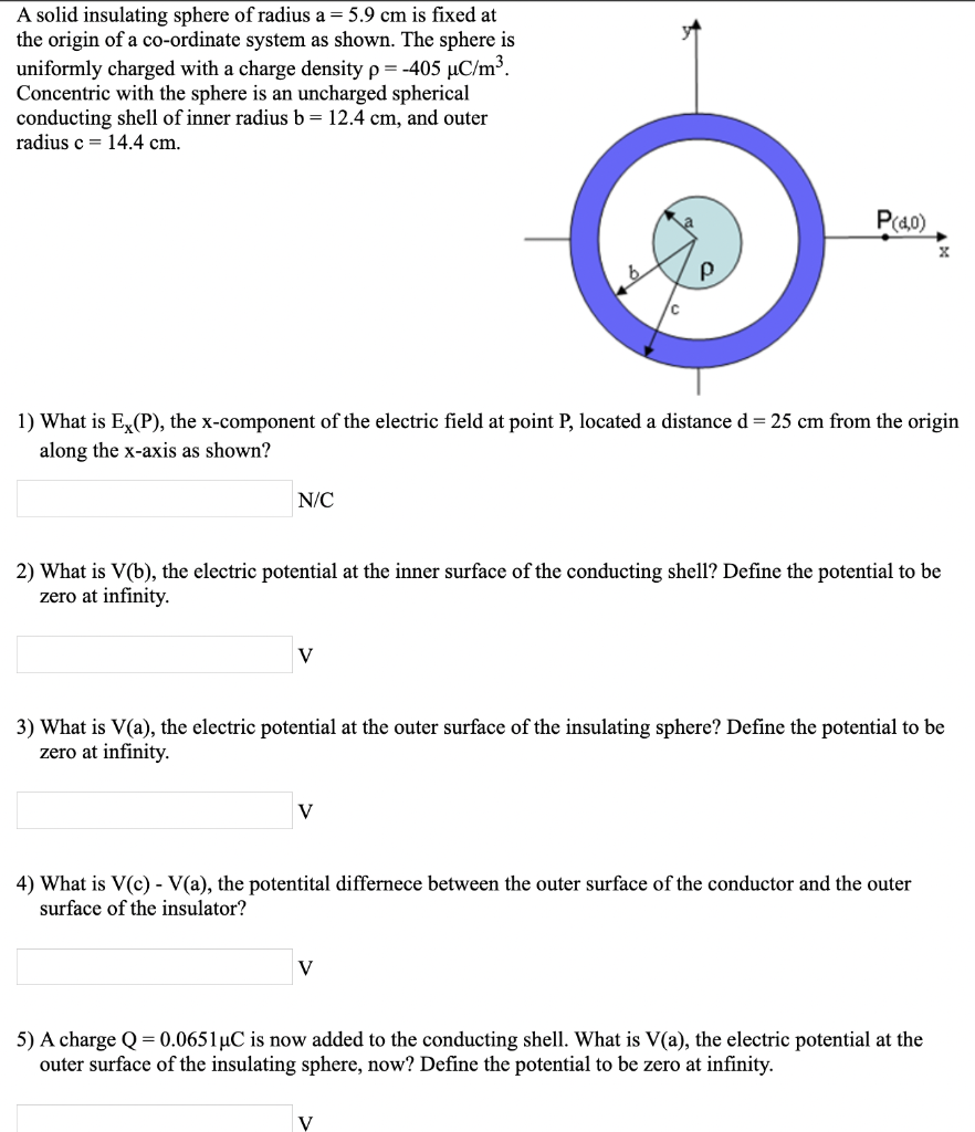 Solved A solid insulating sphere of radius a = 5.9 cm is | Chegg.com