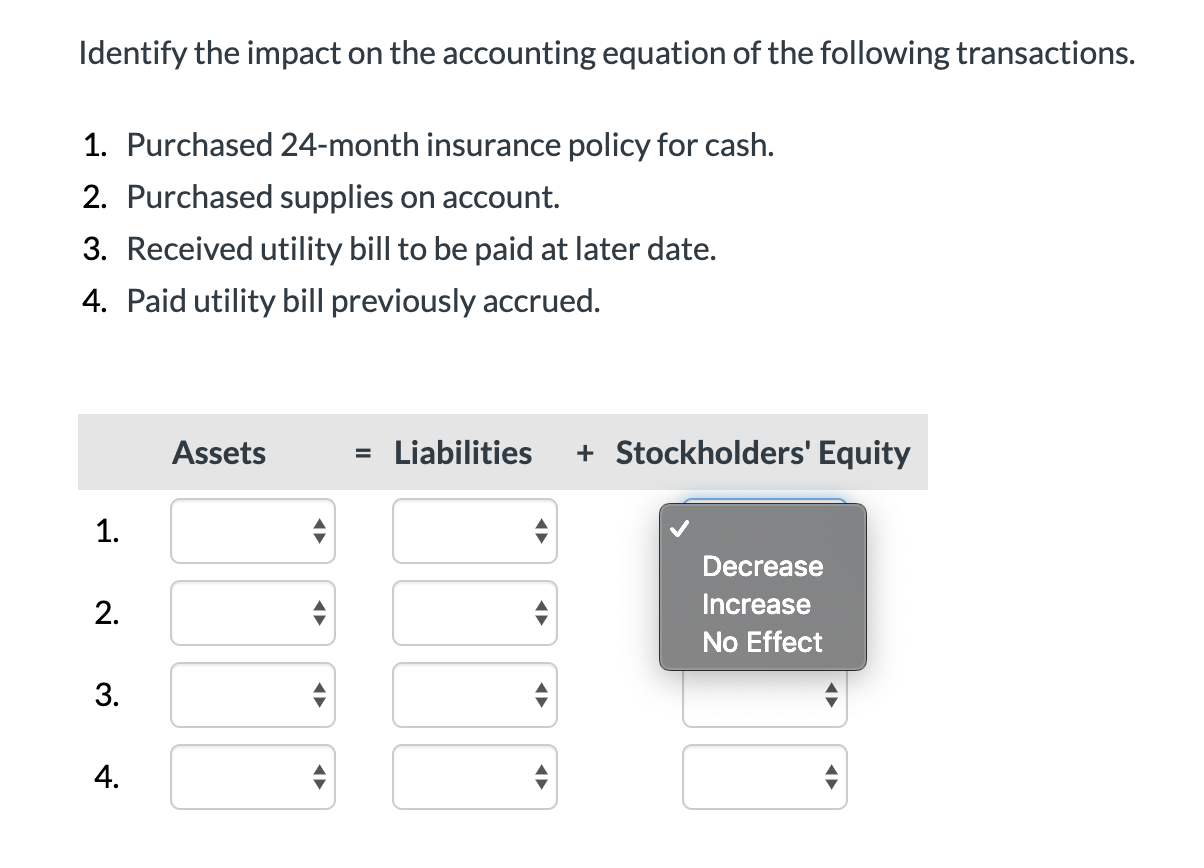 Solved Identify the impact on the accounting equation of the | Chegg.com
