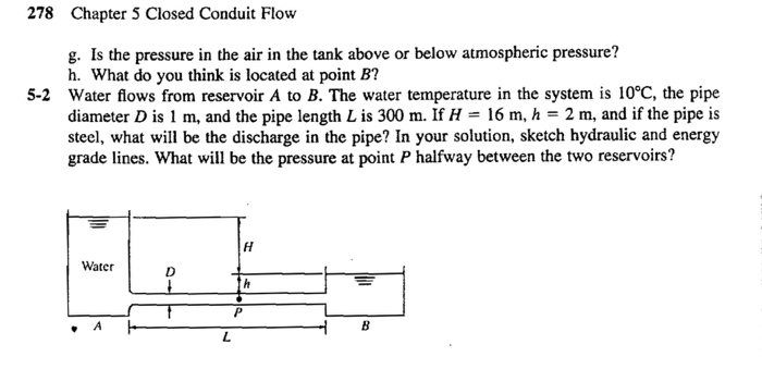 Solved Closed conduit flow: g. Is | Chegg.com