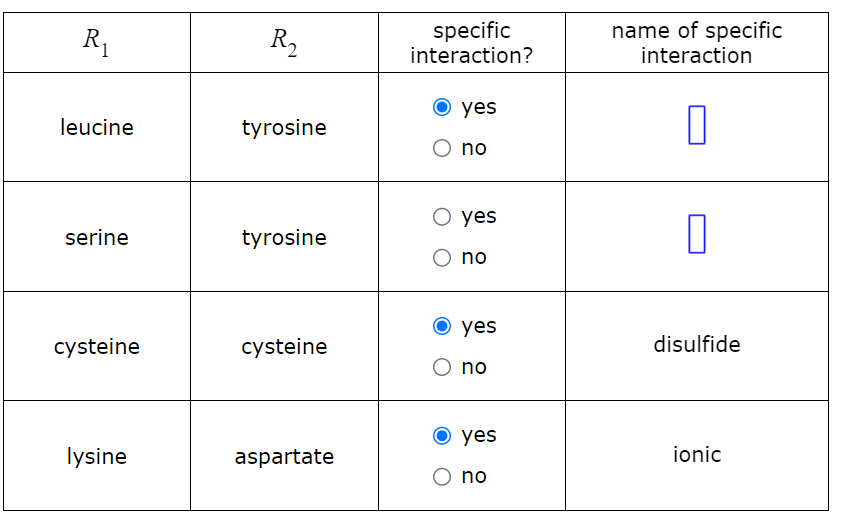 Solved Please answer correctly with explanation. I have | Chegg.com