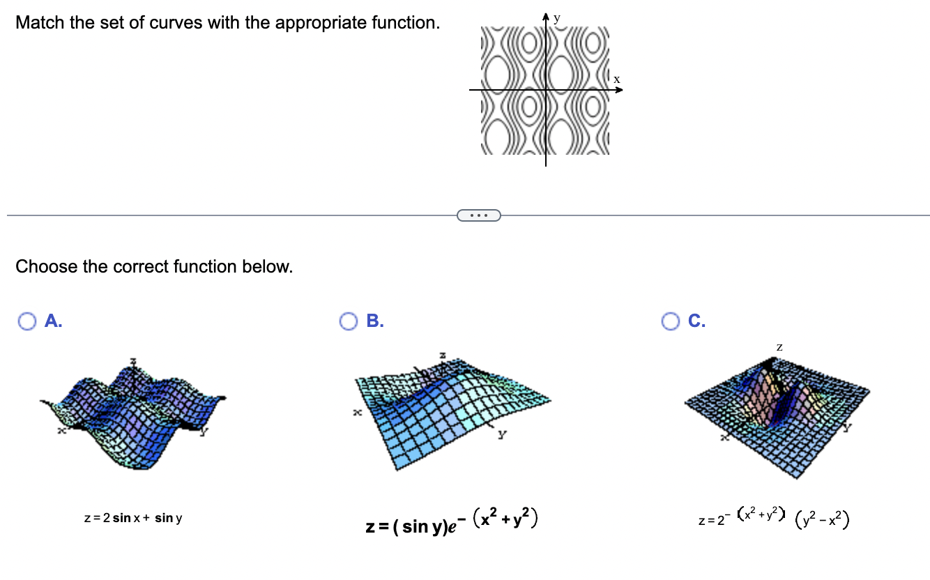 Solved Match the set of curves with the appropriate | Chegg.com