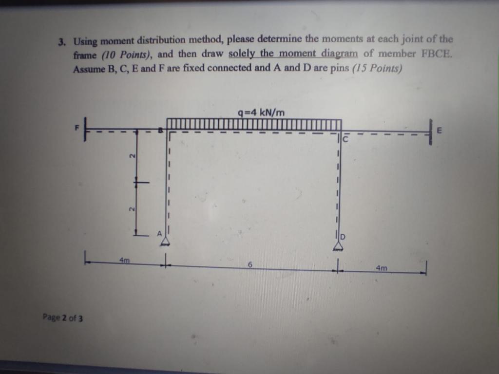 Solved 3. Using moment distribution method, please determine | Chegg.com