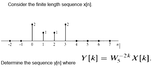 Solved Consider the finite length sequence x[n]. -2 -1 0 1 2 | Chegg.com