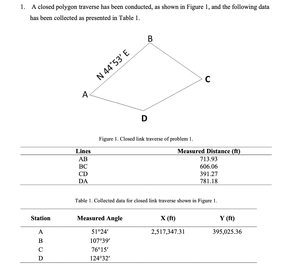Solved (d) Balance the computed departure and latitude for | Chegg.com