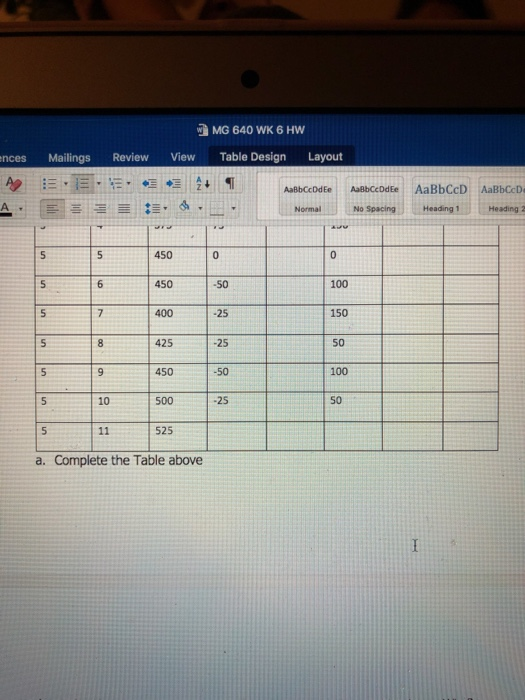 Solved MG 640 WK 6 HW t References Mailings Review View | Chegg.com