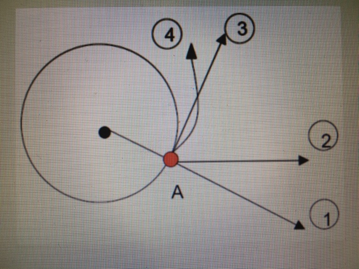 Solved A ball on the end of a string is whirled with | Chegg.com