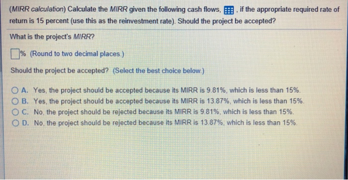 Solved (MIRR calculation) Calculate the MIRR given the | Chegg.com