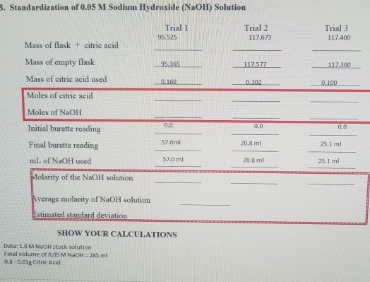 Solved . Standardization of 0.05 M Sodium Hydroxide (NaOH) | Chegg.com