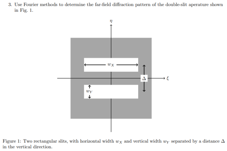 3. Use Fourier methods to determine the far-field | Chegg.com