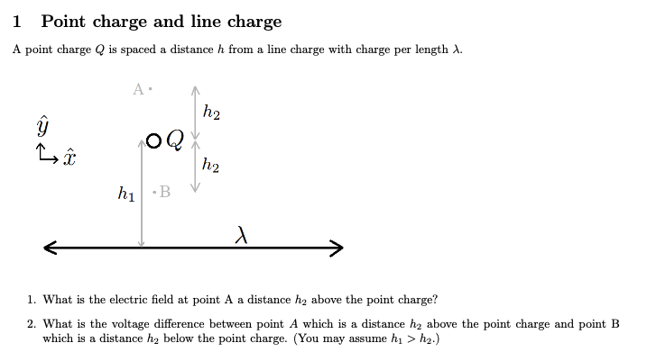 Solved Point charge and line charge A point charge Q is | Chegg.com