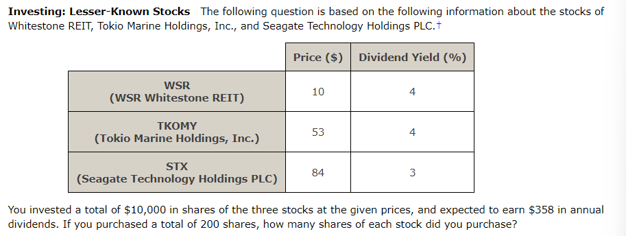 Solved Investing: Lesser-Known Stocks The following question | Chegg.com