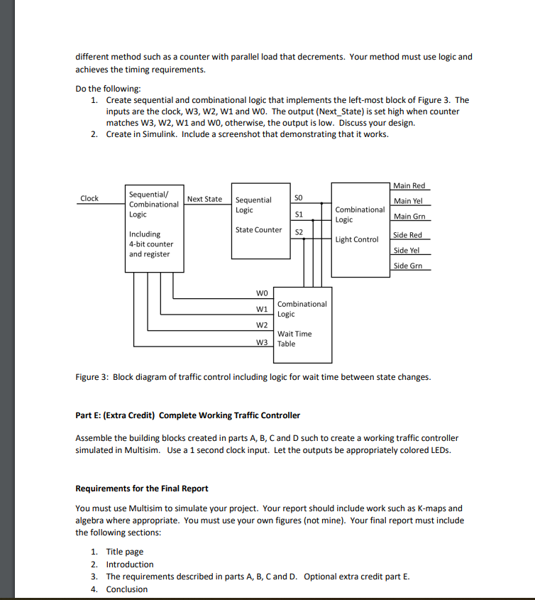 Solved Design a traffic controller for the intersection of a | Chegg.com