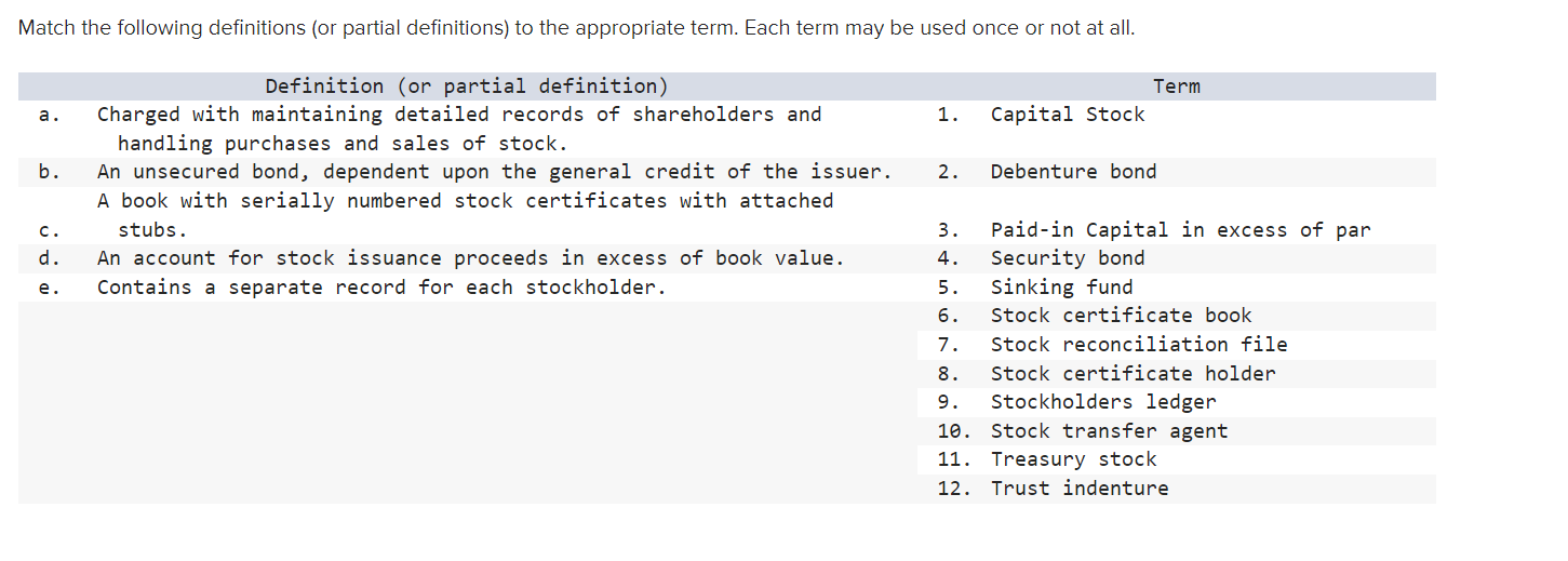 Solved Match The Following Definitions Or Partial