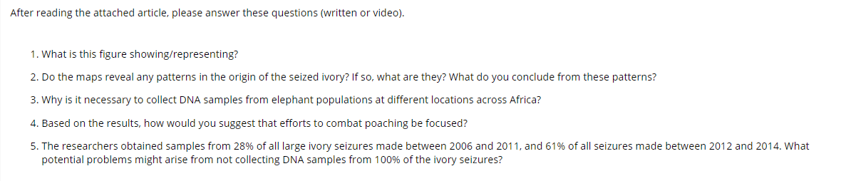 Solved hhmi Biolnteractive Data Point Using Genetic | Chegg.com