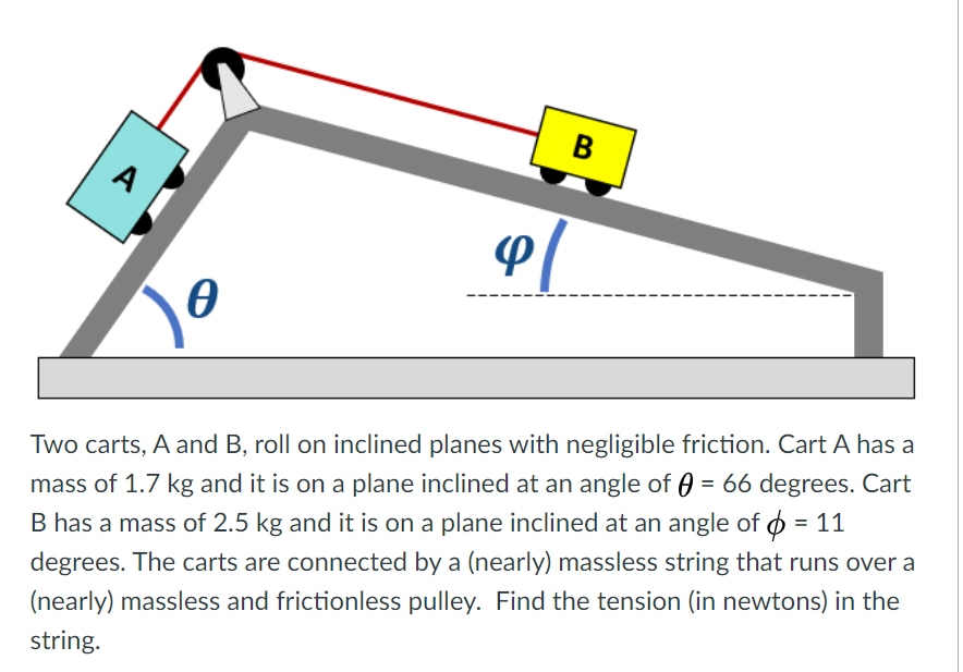 Solved B А φ o Two carts, A and B, roll on inclined planes | Chegg.com