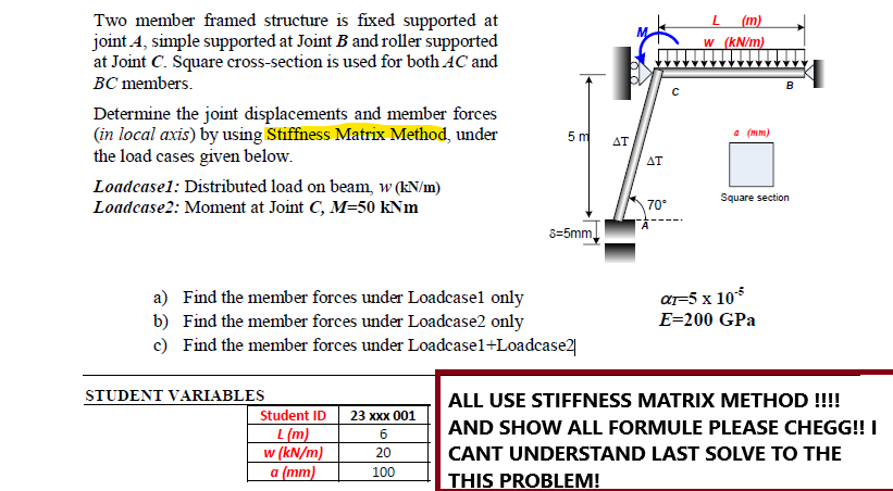 Solved USE STIFFNESS METHOD AND ALL EXPLAIN WRITE FORMULAS.. | Chegg.com