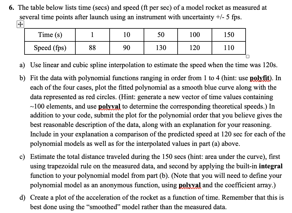 Solved 6. The table below lists time (secs) and speed (ft | Chegg.com