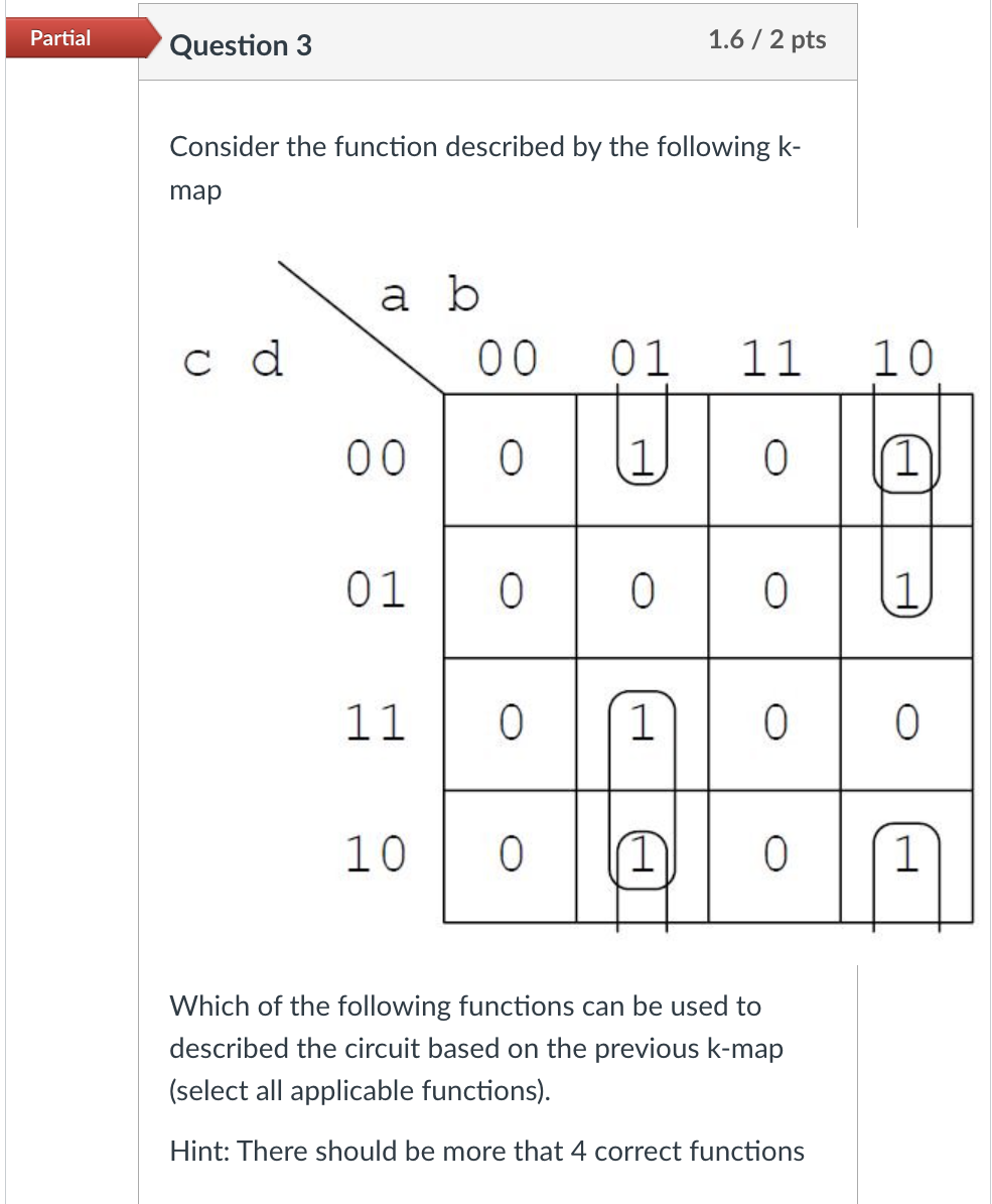 Solved Consider the function described by the following kmap | Chegg.com