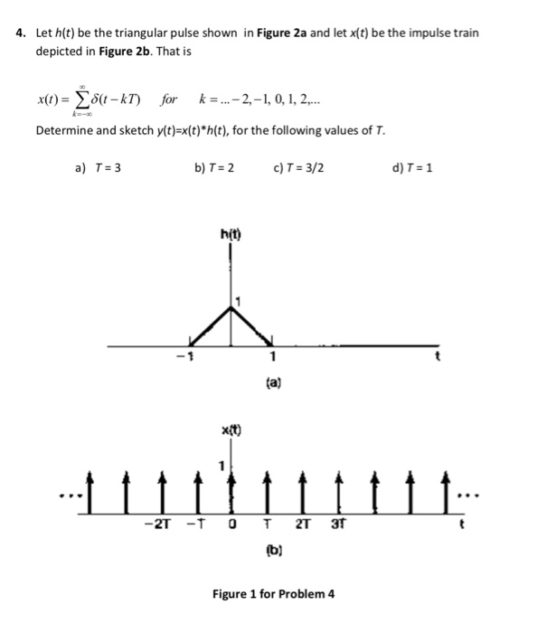 Solved 4. Let h(t) be the triangular pulse shown in Figure | Chegg.com