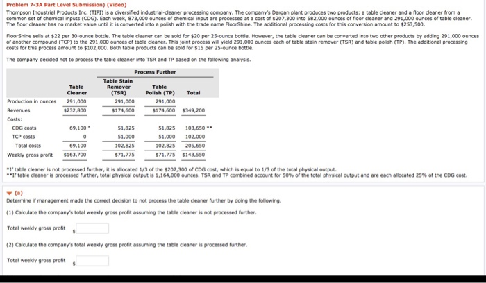 Problem 7-3A Part Level Submission) (Video) Thompson | Chegg.com